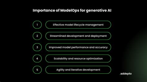 Incorporating Modelopsmlops For Generative Ai In Data Infrastructure