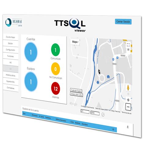 Software Web Ttsql Para A Gestão E Controlo Remoto Hidromelhoras
