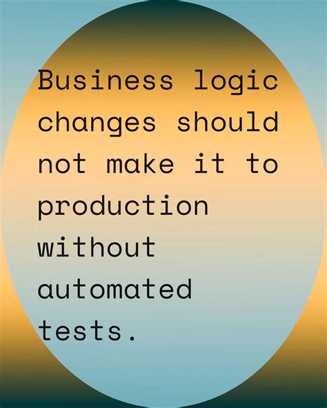 Soumya Sambit Mangaraj On Linkedin Codereviews Bussiness Bestpractices Code Programming