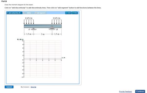 Solved Figure 1 V Of 1 6 KN M A 1 5 M 3 M 6 KN M 1 5 M Chegg