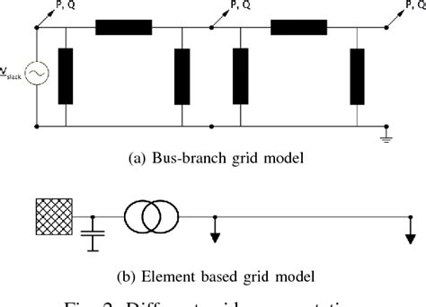 figure 6 from vectorized calculation of short circuit currents