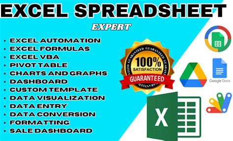 Automate Microsoft Excel Vba Macros Formulas Spreadsheet Ms Excel