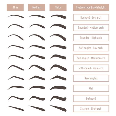 Wenkbrauwen Epileren Hoe Wenkbrauwen Zelf Epileren Threaden Of Waxen Glamourista Kapsels