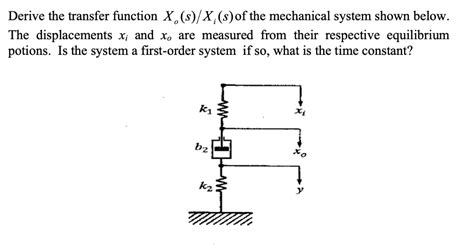Solved Derive The Transfer Function X S X S Of The Chegg Com