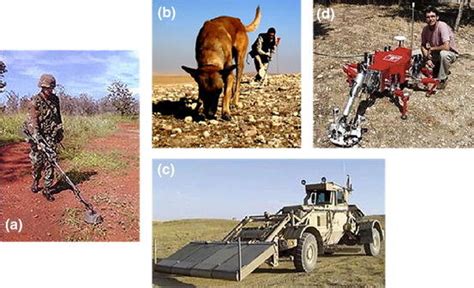 Photographs Of Various Methods Used For Landmine And Uxo Detection A