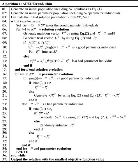 The Pseudo Code Of The Adederand1bin Download Scientific Diagram The Pseudo Code Of The Adederand1bin Download Scientific Diagram