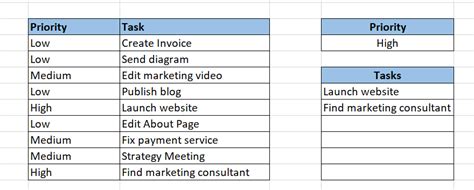 How To Populate A List Based On A Cell Value In Excel Sheetaki