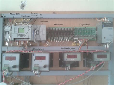 PLC Instrumentation Engineering