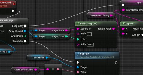 Romero Blueprints BP Compendium BuildString