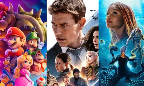 Este Es El Top 10 De Las Películas Más Taquilleras De 2023