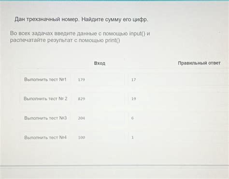 Дан трехзначный номер Найдите сумму его цифр Во всех задачах введите
