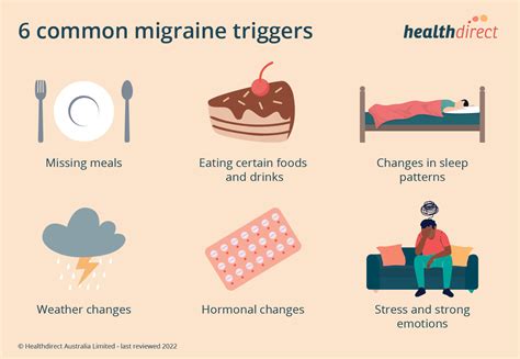 The 7 Most Common Migraine Triggers Self Migraine 7 Things To Know