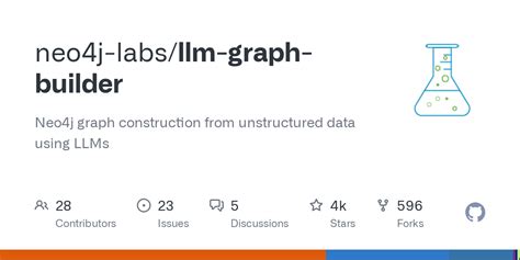 Github Neo4j Labsllm Graph Builder Neo4j Graph Construction From