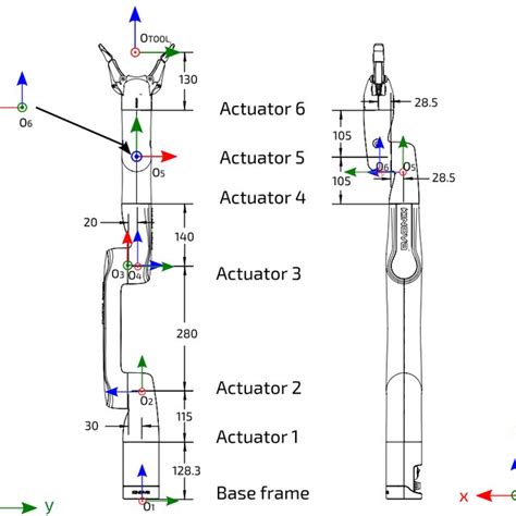 Pdf Kinova Gen3 Lite Manipulator Inverse Kinematics Optimal Polynomial Solution