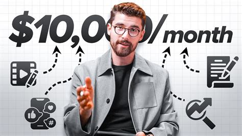 The Ultimate Guide To Start SMMA From Scratch In 2025 Blog Okuta