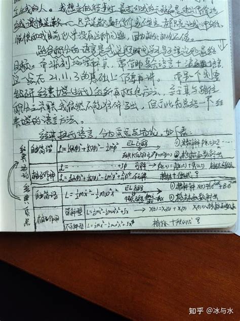 路径积分量子化与格林函数211121 知乎