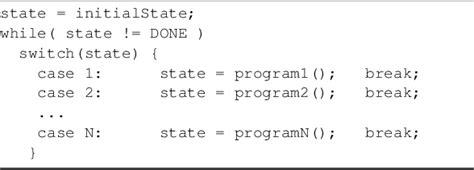 Figure From Launch Traverse Shade Ray Generation Program Miss