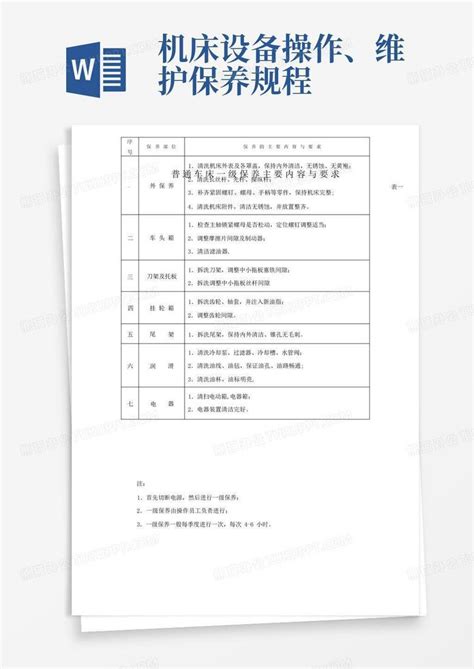 机床设备操作、维护保养规程 Word模板下载 编号lnynwbrp 熊猫办公
