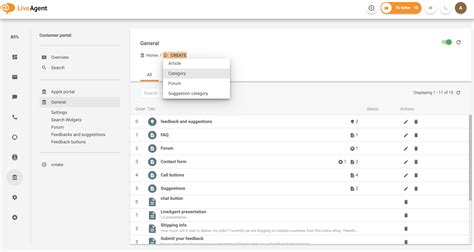 What Is Internal Knowledge Base Free Trial