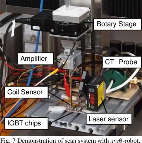 Figure 1 From Igbt Chip Current Imaging System By Scanning Local Magnetic Field Semantic Scholar