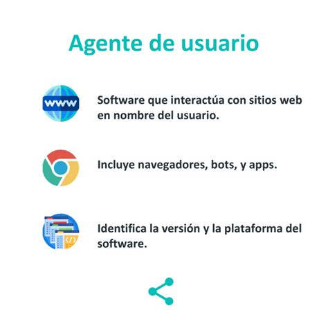 Mensaje Qué Es Definición Y Concepto Muy Tecnológicos