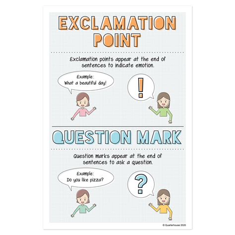 Quarterhouse Exclamation Points And Question Marks Poster English Lan