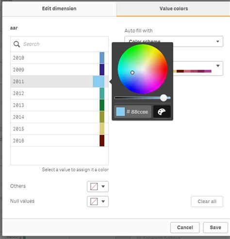 How Can We Change The Default Color Scheme For Qli Qlik Community