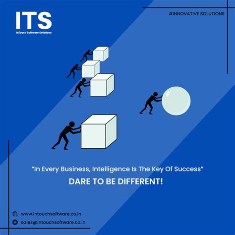 Intouch Software Solutions On Linkedin Businessdifferentiation Itservices