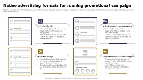 Acquiring Clients Through Search Engine And Native Ads Native Advertising F