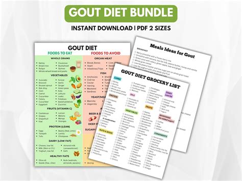 Gout Food List Chart Diet Cheat Sheet Eat Low Purine Foods Avoid High