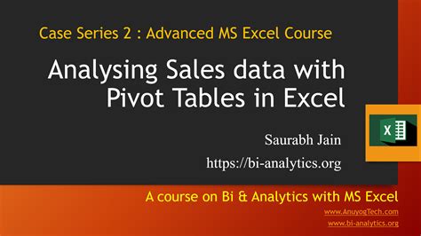 Case Series Analyzing Sales Data With Pivot Table Excel Tutorials Business Intelligence