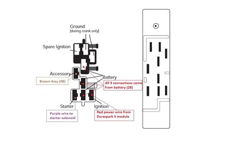 Gm Column Ignition Switch Wiring Diagram