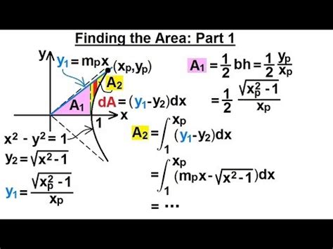 Calculus 2 Hyperbolic Functions 4 Of 57 Finding Area Part 1 YouTube