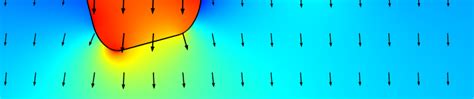 An Introduction To The Theory Of Electrostatics