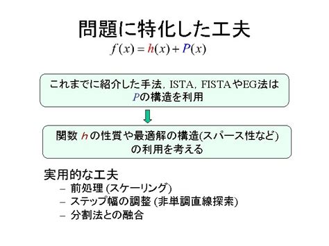 1 L 1 Bregman Iterative Shrinkage Threshold Algorithm