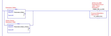 Controllogix Redundancy System Alarm The Automation Blog