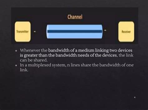 Multiplexing Pptx