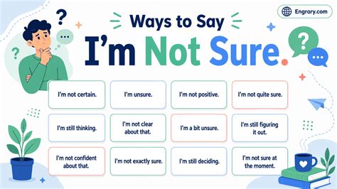 90 Better Ways To Say Im Not Sure In English • Engrary