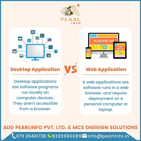 Cloud Application Development At ₹ 99000project In Ahmedabad