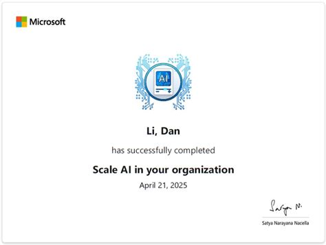 Ai Machinelearning Microsoftlearn Digitaltransformation