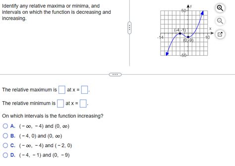 Solved Identify Any Relative Maxima Or Minima And Intervals