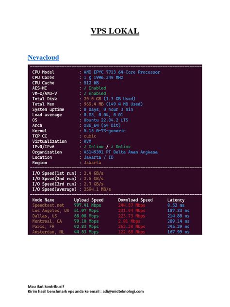 101 vps benchmark update pdf