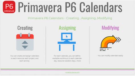 Primavera P Hot Key Commands Hot Keys Projectcubicle