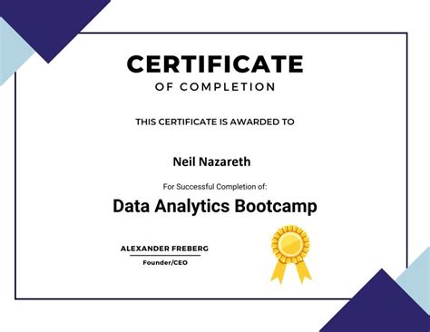 Neil Nazareth On Linkedin Data Learning Python Dataanalytics Sql
