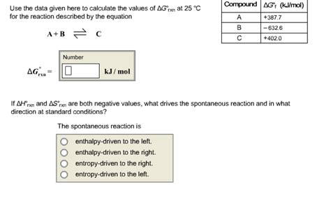 Solved Use The Data Given Here To Calculate The Values Of