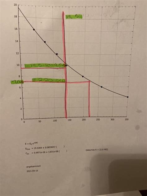 Solved When The Power Supply Is Disconnected And The Chegg