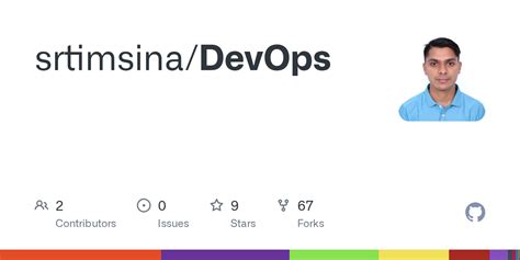 Devops Docker Docker Compose Simpleapp Docker Compose Yml At Master · Srtimsina Devops · Github