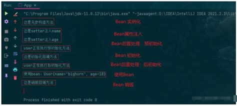 Spring中bean后置处理器如何使用 开发技术 亿速云