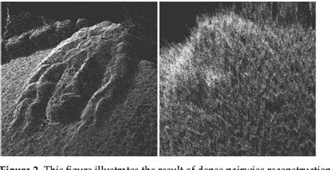 Figure 9 From Keyframe Selection For Visual Localization And Mapping
