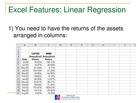 Sml Regression Xlstat Huntlasopa